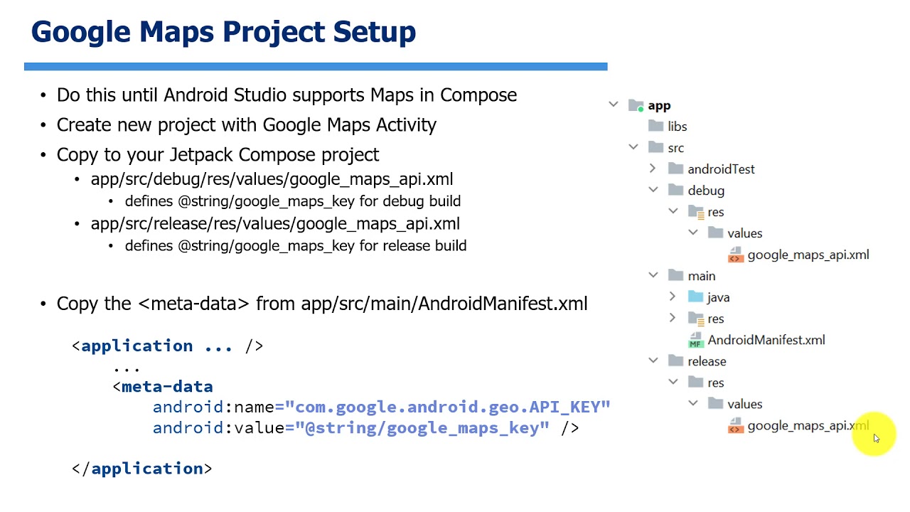 Google Map Overview - YouTube