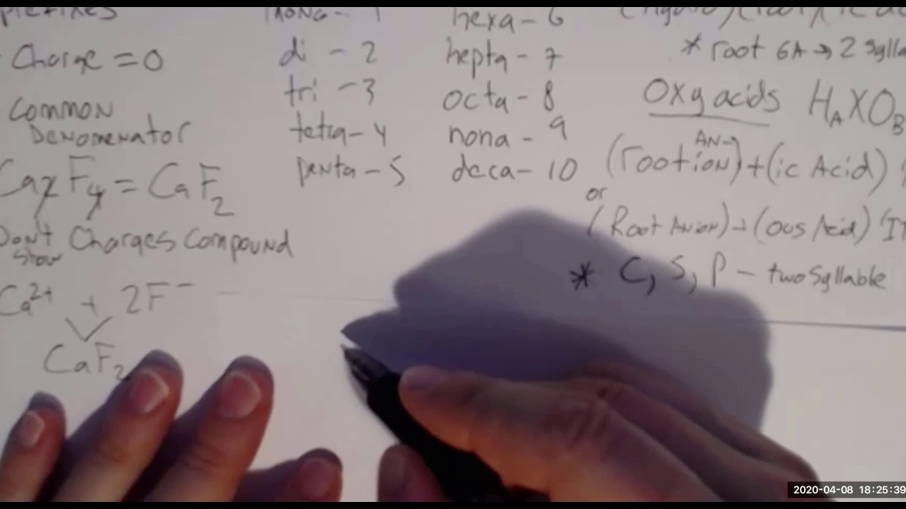 Naming Overview, Naming Acid Practice - YouTube