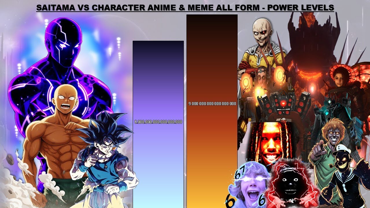 Saitama VS Characters 2 All Form Power levels - YouTube