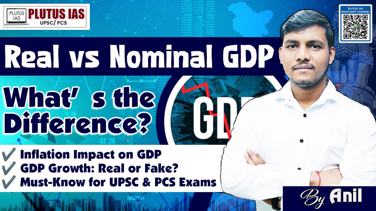 PLUTUS IAS PCS | GDP Explained: Real vs Nominal GDP with Simple ...