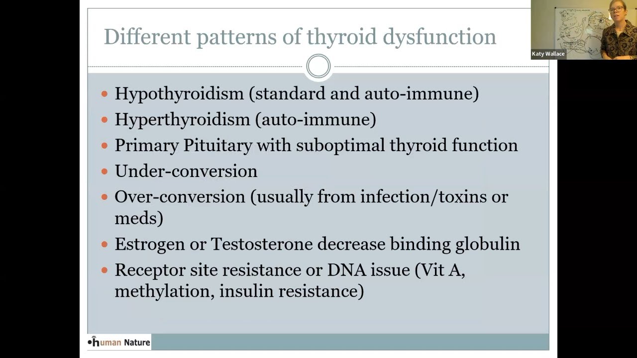Patterns of Thyroid Dysfunction - YouTube