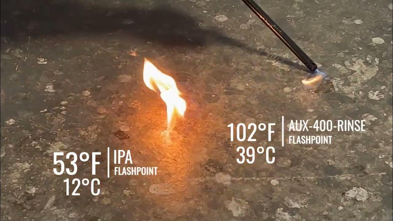 Aux-400-RINSE - YouTube