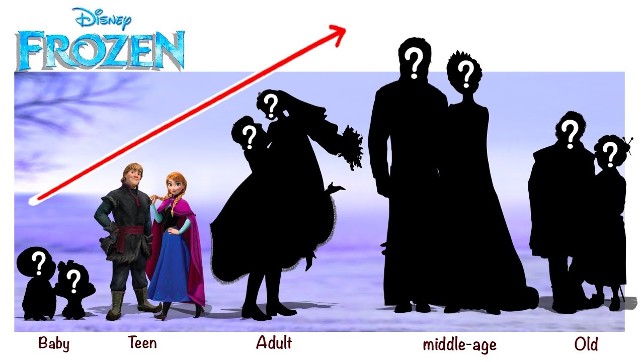 Disney Princess Life After Happy End | Fashion Wow - YouTube