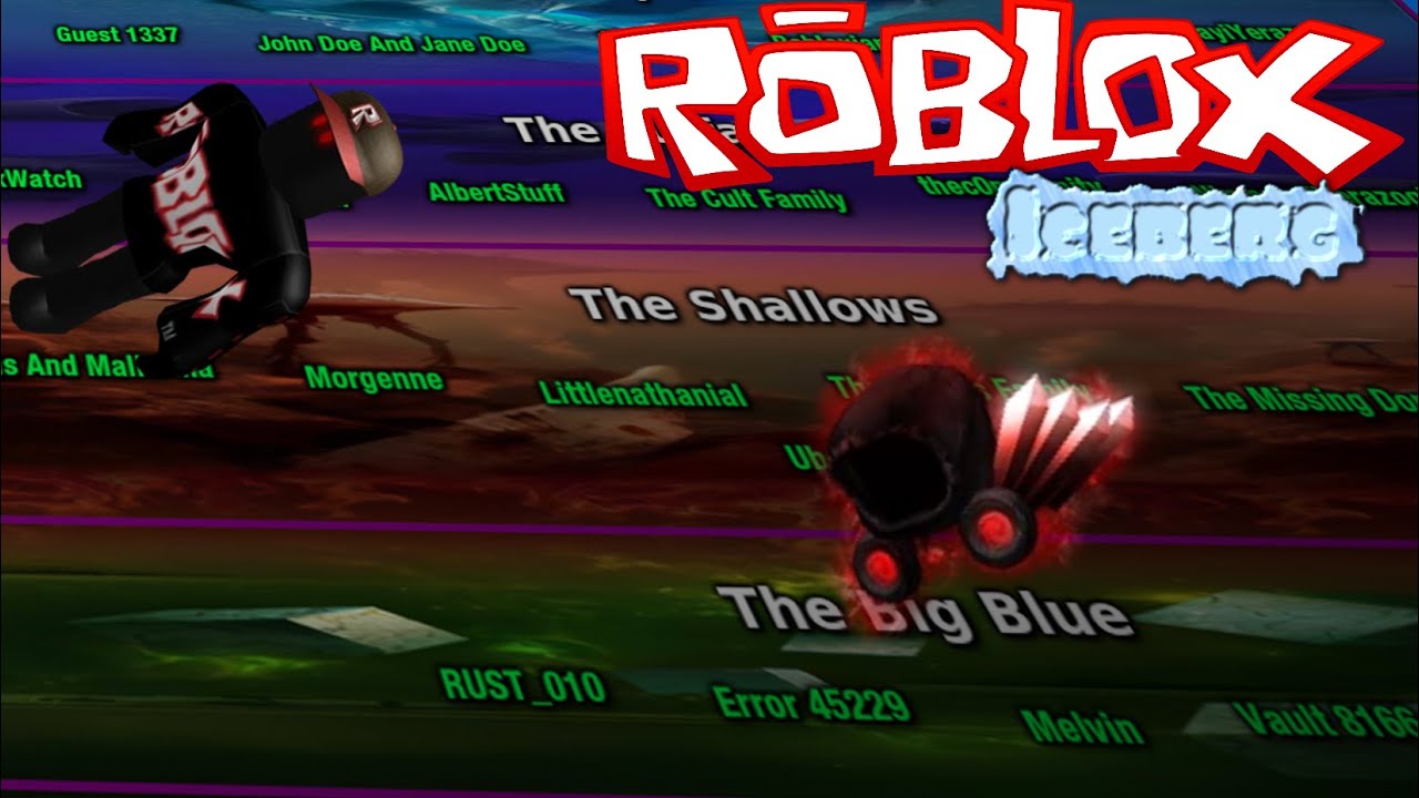 The ROBLOX myths iceberg! - YouTube