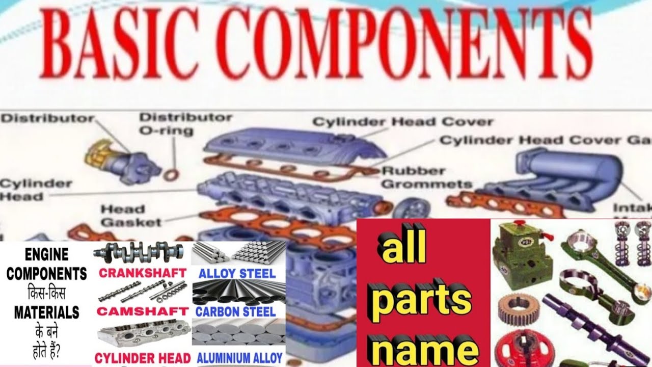 [Hindi] Diesel Engine All Parts Explanation | Diesel Engine Components ...