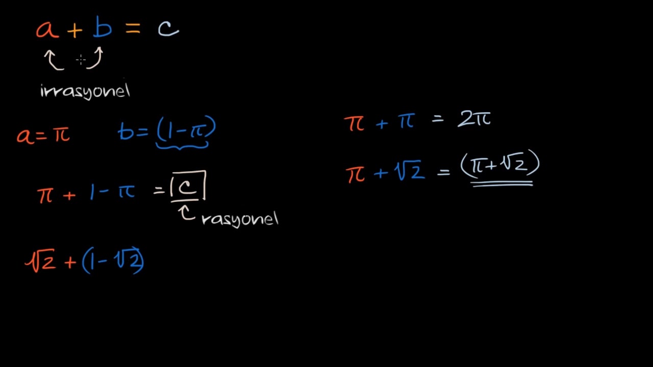 İrrasyonel Sayıların Toplamları ve Çarpımları (Matematik) (Cebir 1 ...