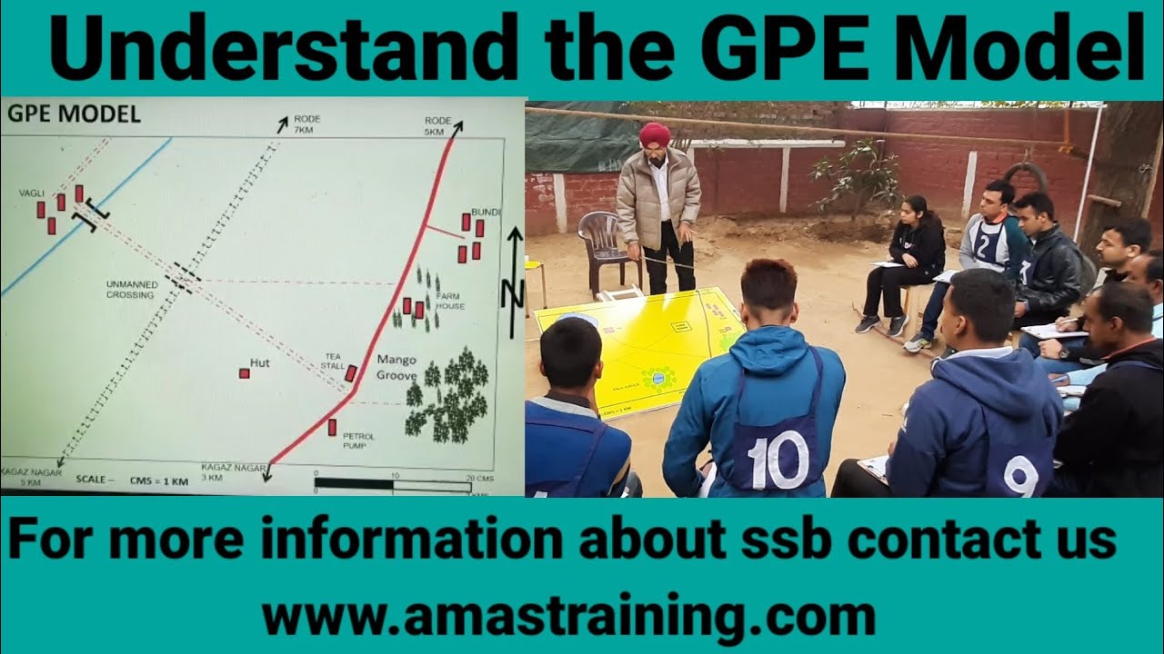 Understanding GPE model in SSB Tasks - YouTube