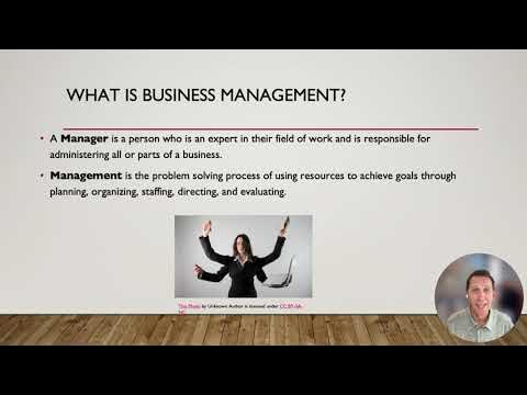 BM Unit 1-1 - Business Management Introduction and Functions - YouTube