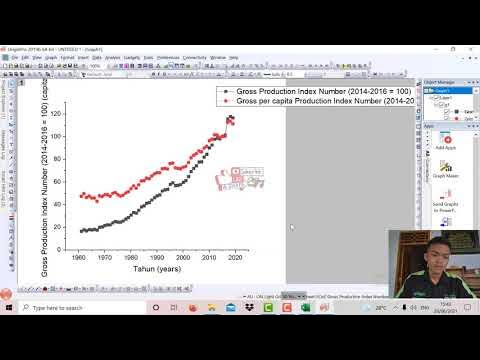 Cara membuat grafik pada software OriginPro //MUDAH CEPAT SIMPLE - YouTube