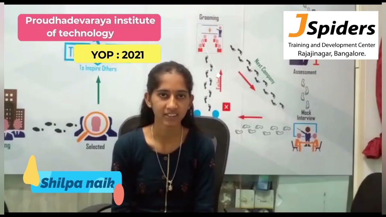 TESTIMONIAL|JSPIDER RAJAJINAGAR|SHILPA NAIK - YouTube