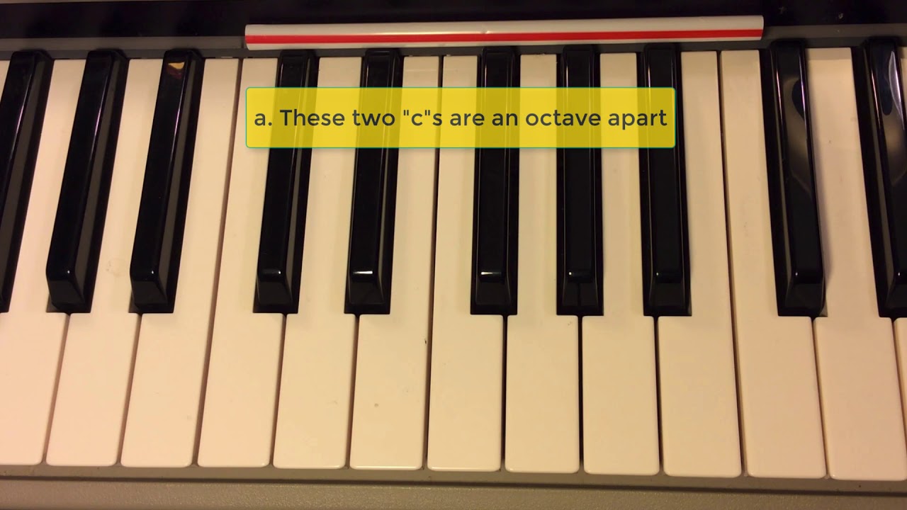 How to play chords in a one-octave range: Lesson 4 - YouTube