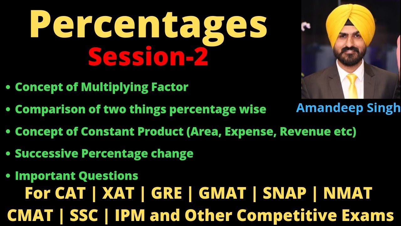 Percentages-2 | Multiplying Factor, Comparison Percentage wise ...