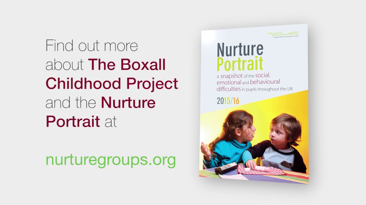 NGN Nurture Portrait Launch - YouTube