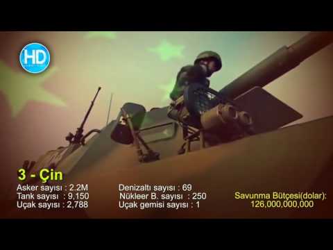 En Guclu 10 Ordu-2017 YENI !!!