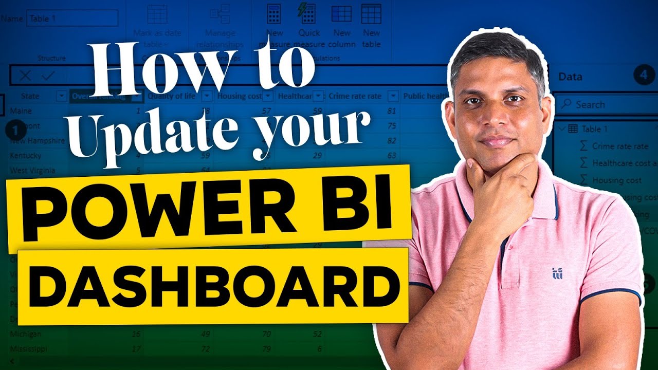 How to Update your Power BI Dashboard? - YouTube