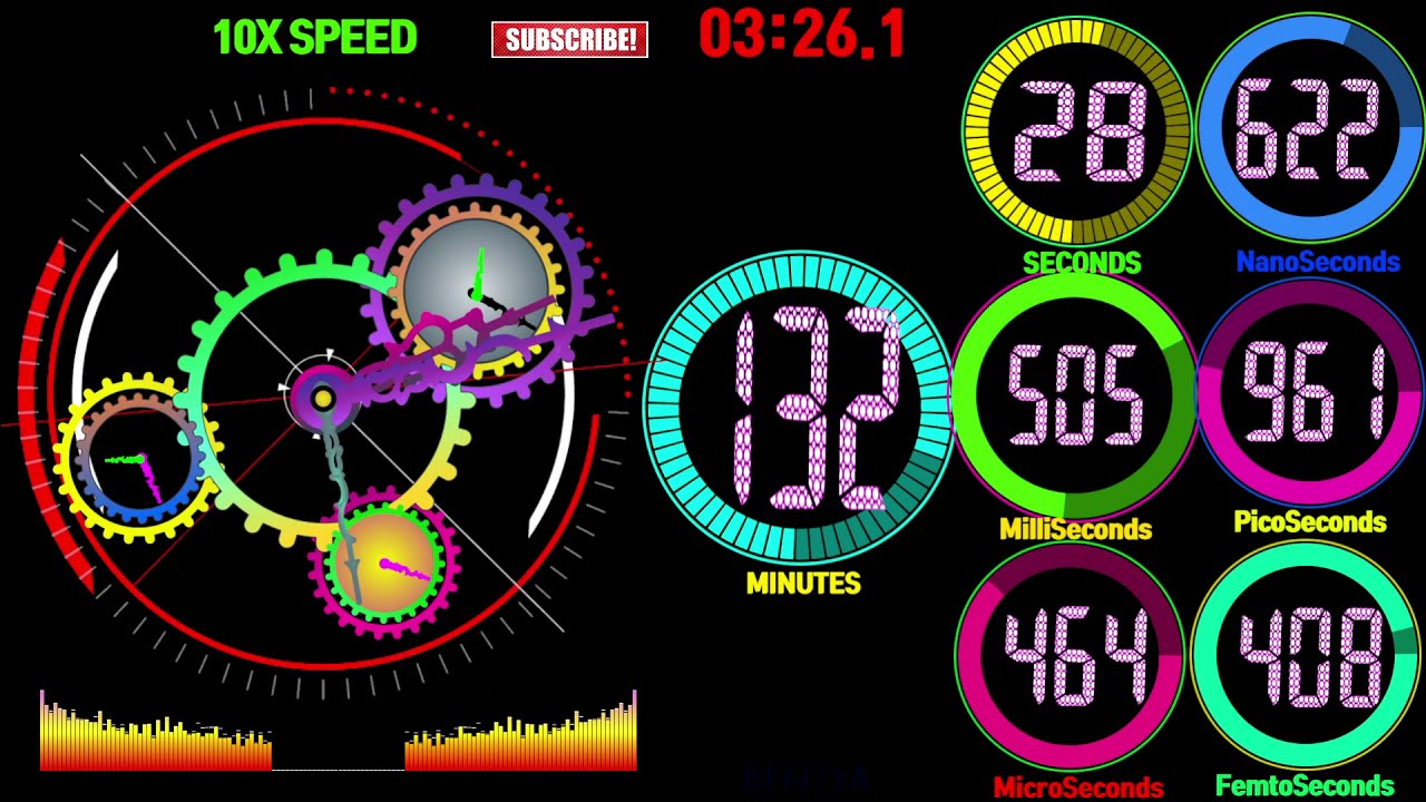 166 Minutes 50 Seconds With A Speed Of x10 test timer countdown alarm🔔 ...