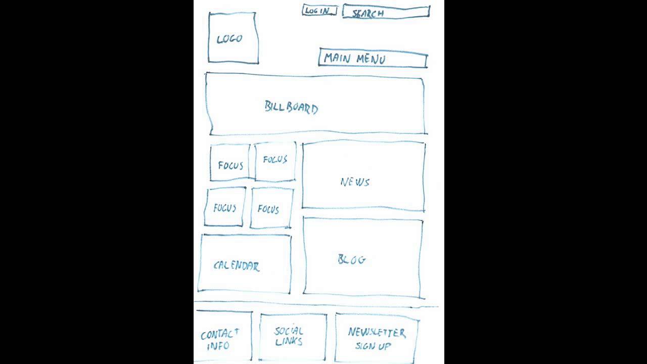 How to sketch and wireframe a web site - YouTube
