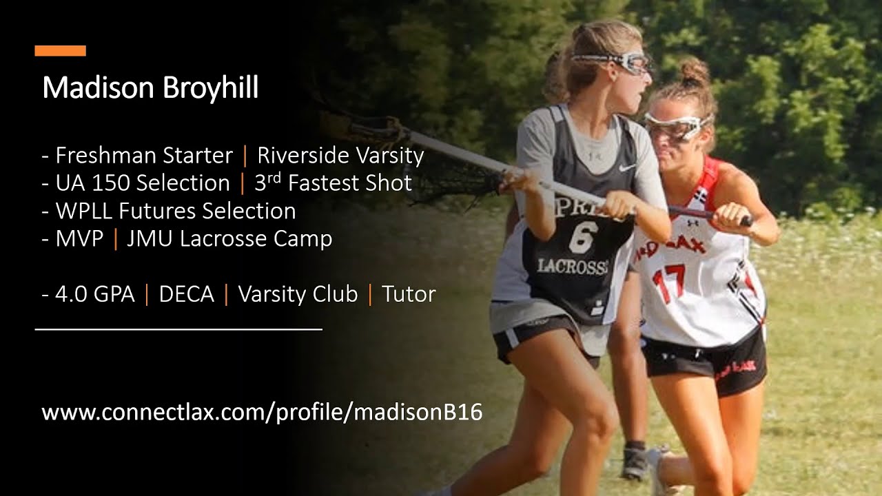 SF 2020 Highlights - Madison Broyhill - YouTube