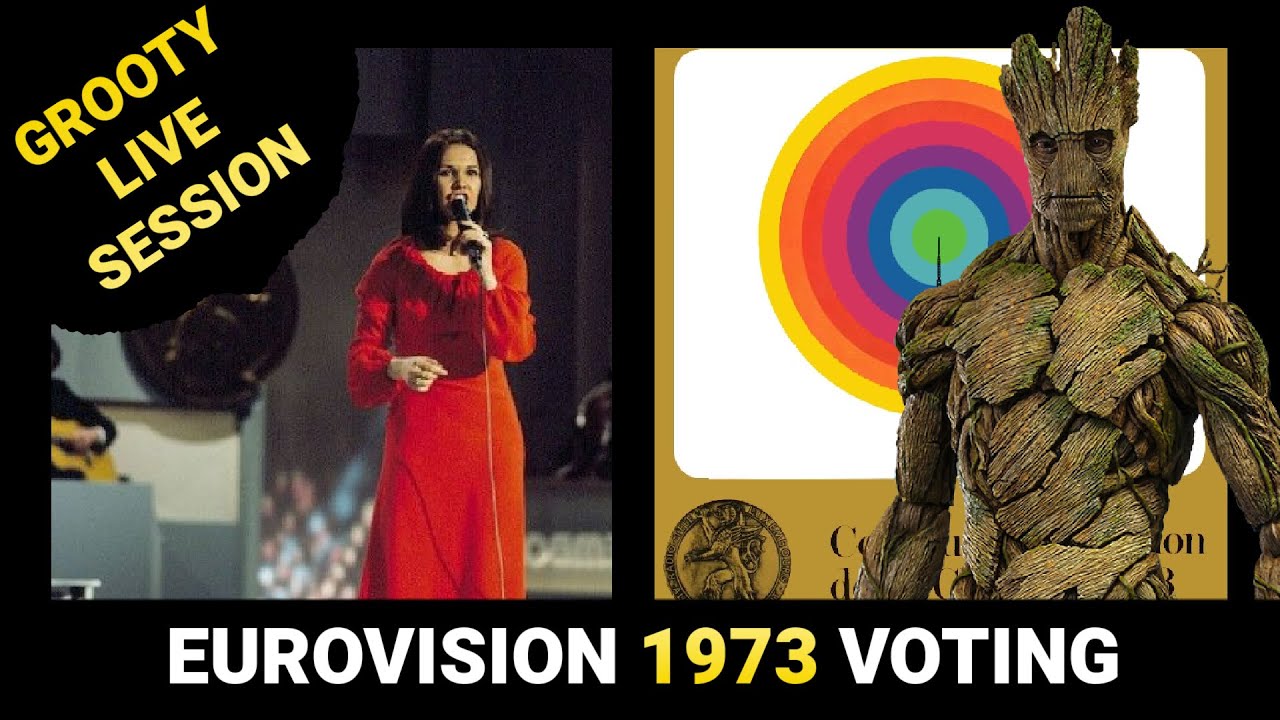 ESC 1973 Live Voting - YouTube