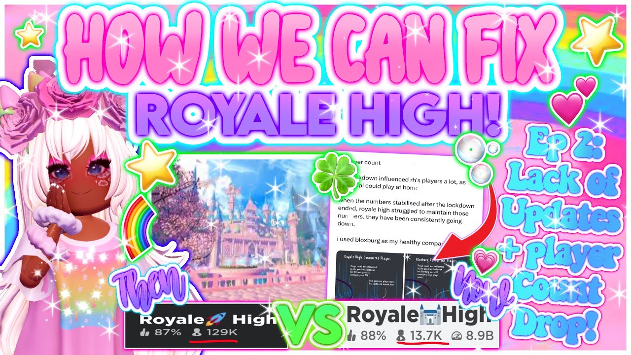 🔨💗 How WE Can FIX ROYALE HIGH!! EP 2! - LACK Of UPDATES + PLAYER COUNT ...