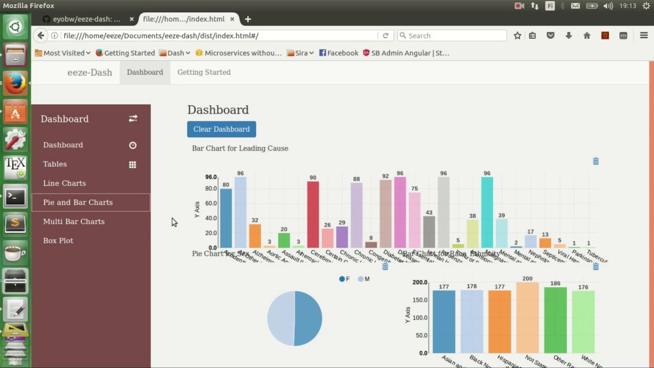 Js Dashboard Framework at Stephen Jamerson blog Js Dashboard Framework at Stephen Jamerson blog