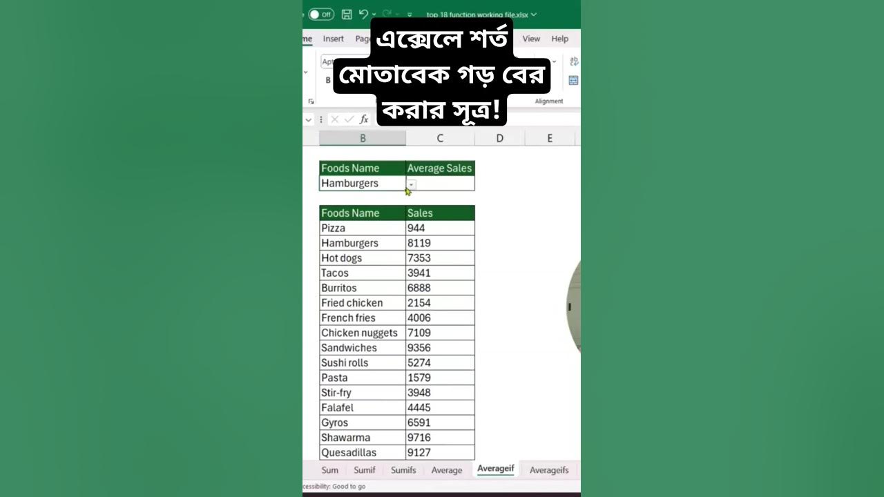 How to use AverageIF in Microsoft Excel? #excelshorts #exceltricks - YouTube