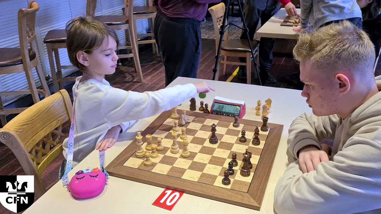 Pinkamena (1551) vs M. Yakovlev (new). Chess Fight Night. CFN. Blitz ...