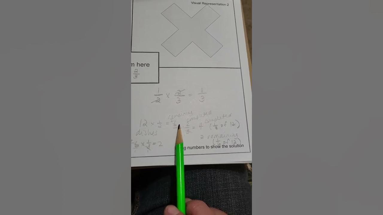 Frayer Model -- Fraction Multiplication - YouTube