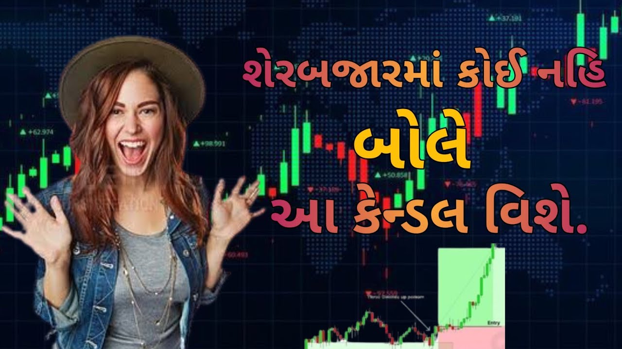 Hammer Candlestick Pattern Examples for gujarati - YouTube