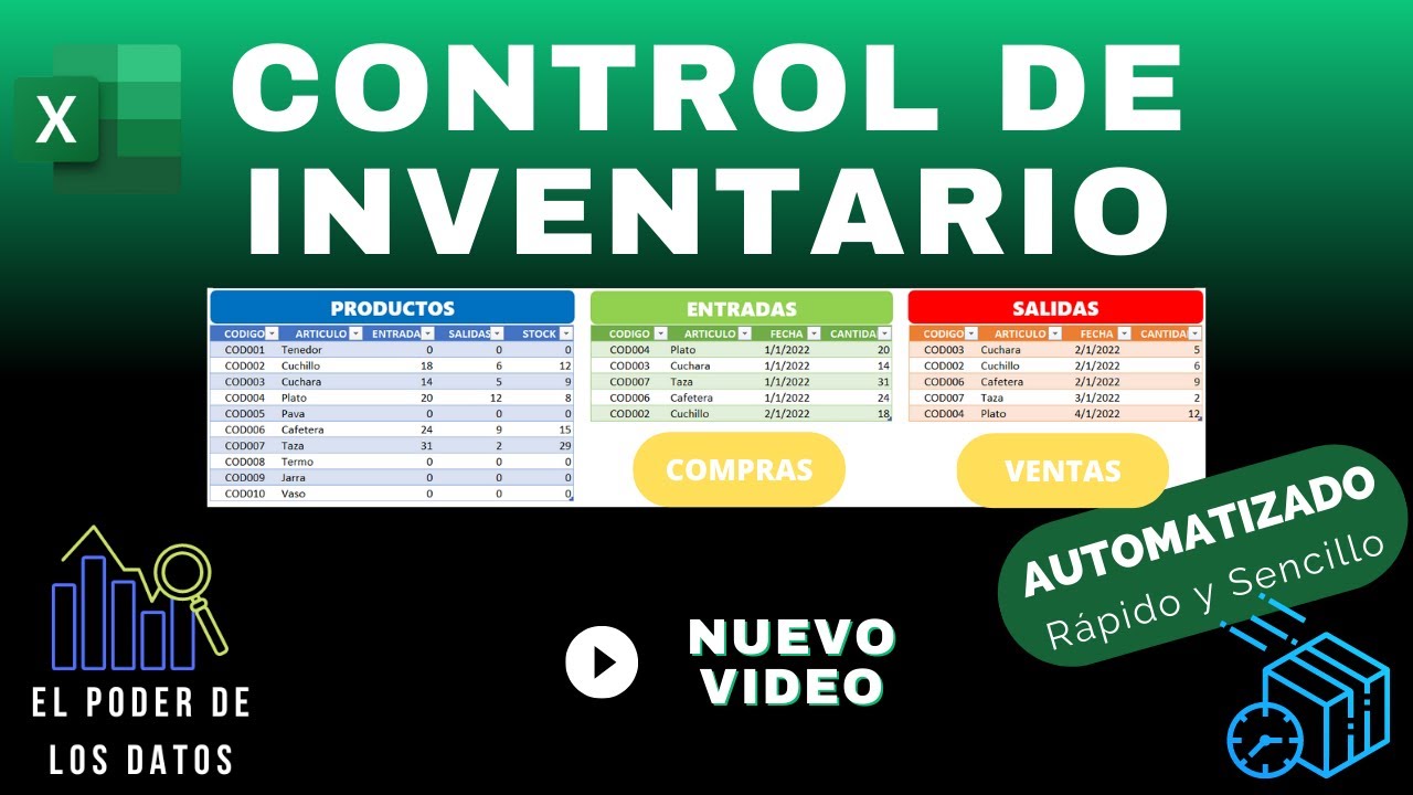 Como hacer un CONTROL DE INVENTARIO / STOCK - YouTube