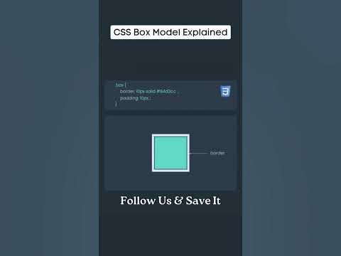 CSS Box model Explained.💫 #css #programming #javascript #coding #html5 #web #html. #coder. # ...