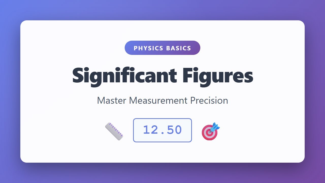 Significant Figures in Physics: Master Measurement Precision | Physics ...