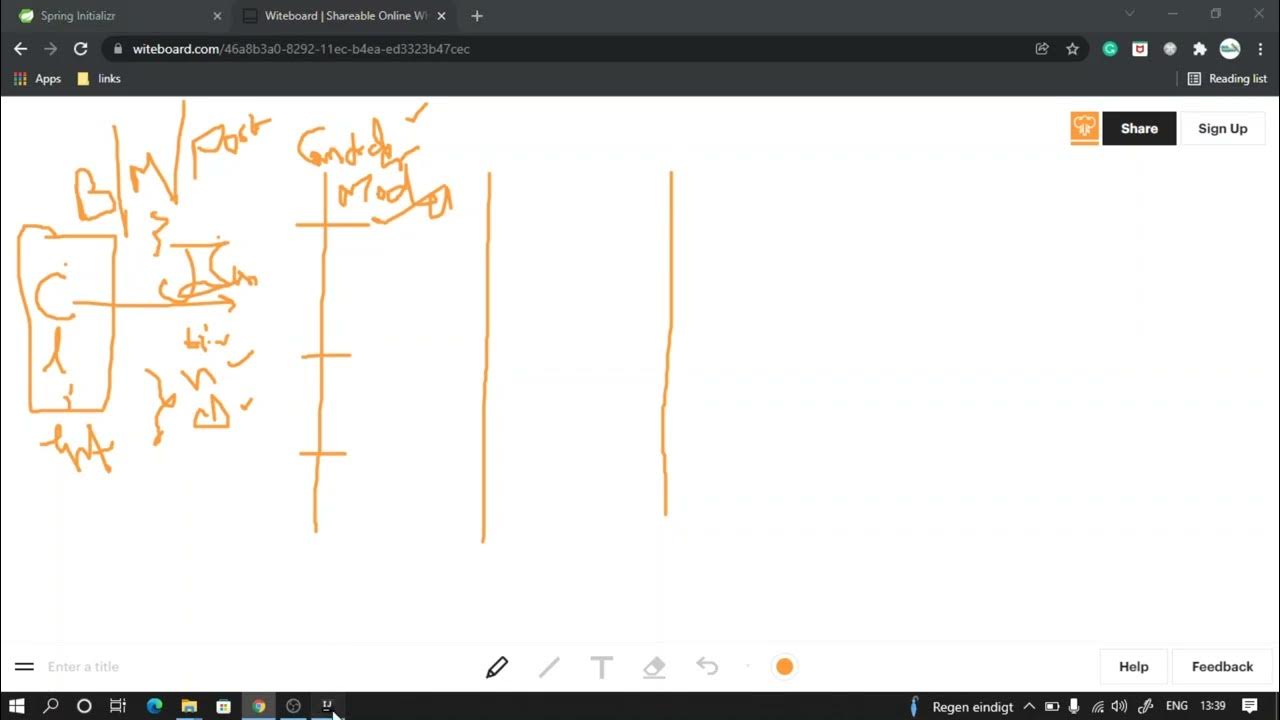 10understanding And Creating Dto Youtube