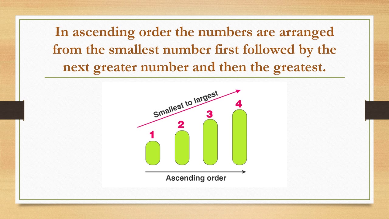 Ascending Order For Grade 2 YouTube