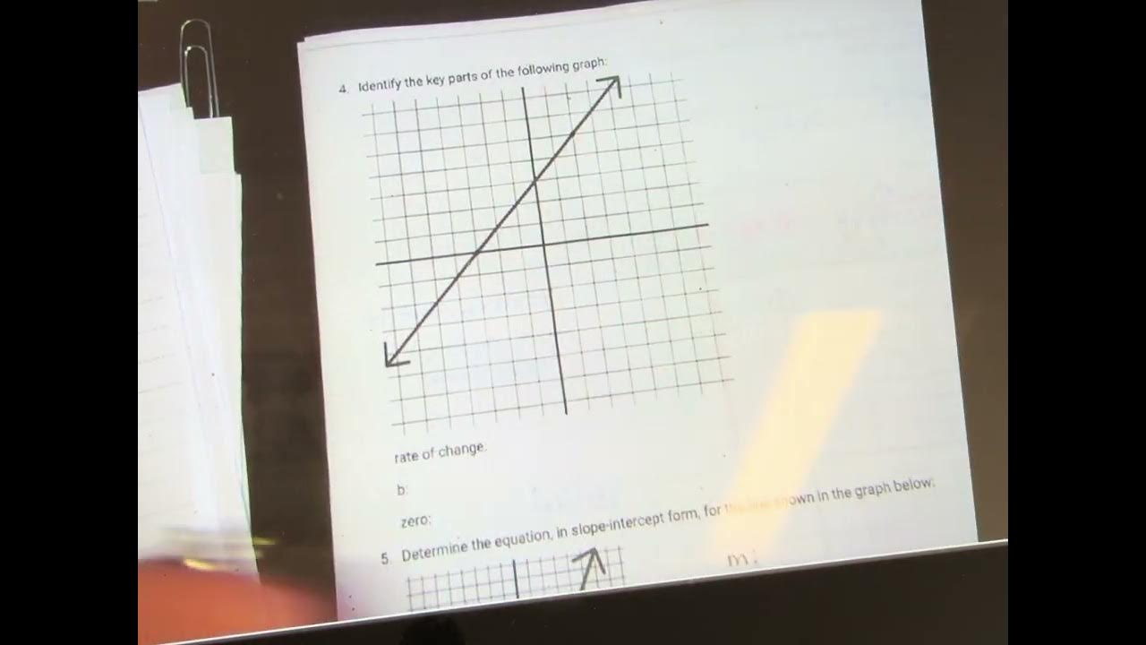 #8 2C Standard Form and write equation when given a graph. - YouTube