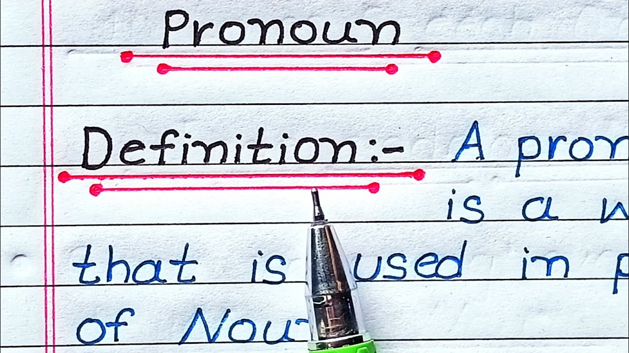 what is pronoun | what is pronoun in English grammar | Definition Of ...