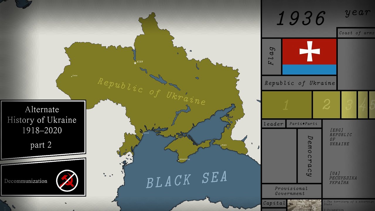Alternate History of Ukraine 1918–2020 [Decommunization] - YouTube