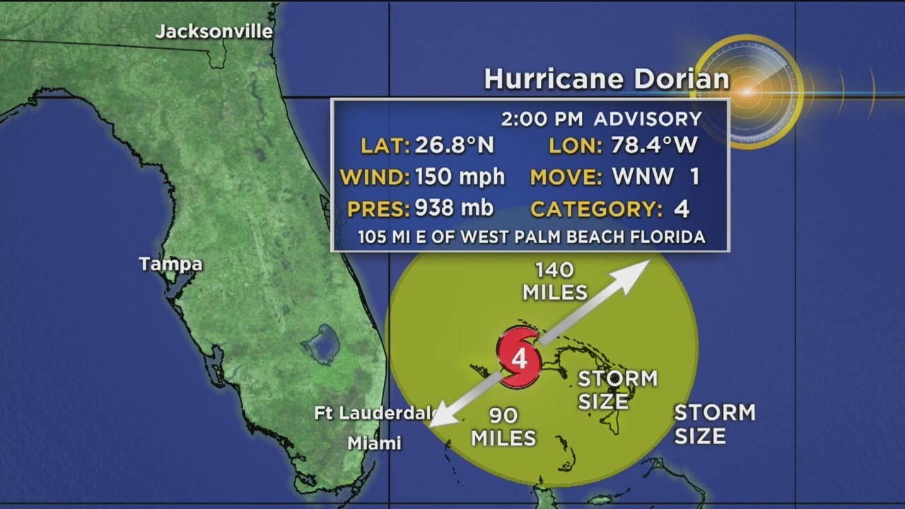 2PM ADIVSORY: Hurricane Dorian Crawling - YouTube
