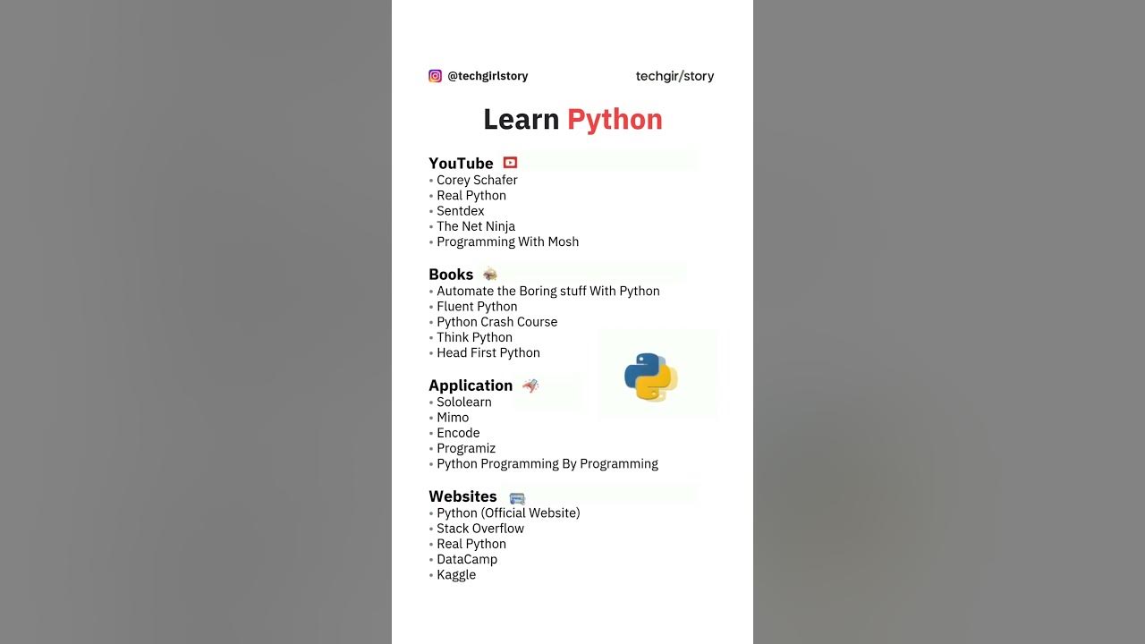 🐍 Învață Python - unul dintre cele mai populare limbaje de programare #shorts - YouTube