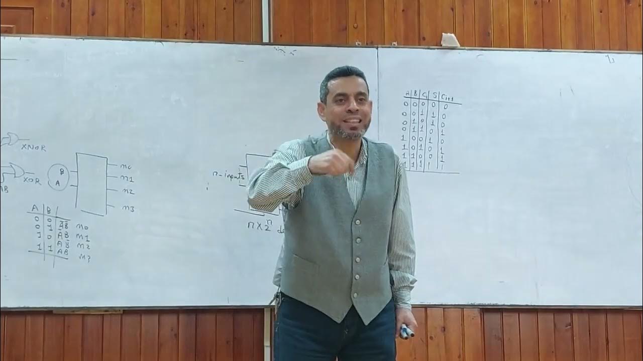 (Lecture 8: in Arabic): Implementing logic circuits using Binary Decoders - YouTube