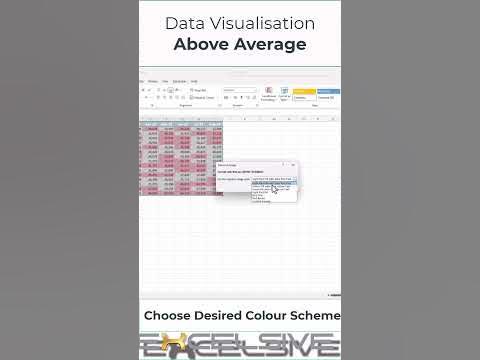 Excel Magic: Highlight Above Average Values with Conditional Formatting 📊 #excel #exceltips # ...