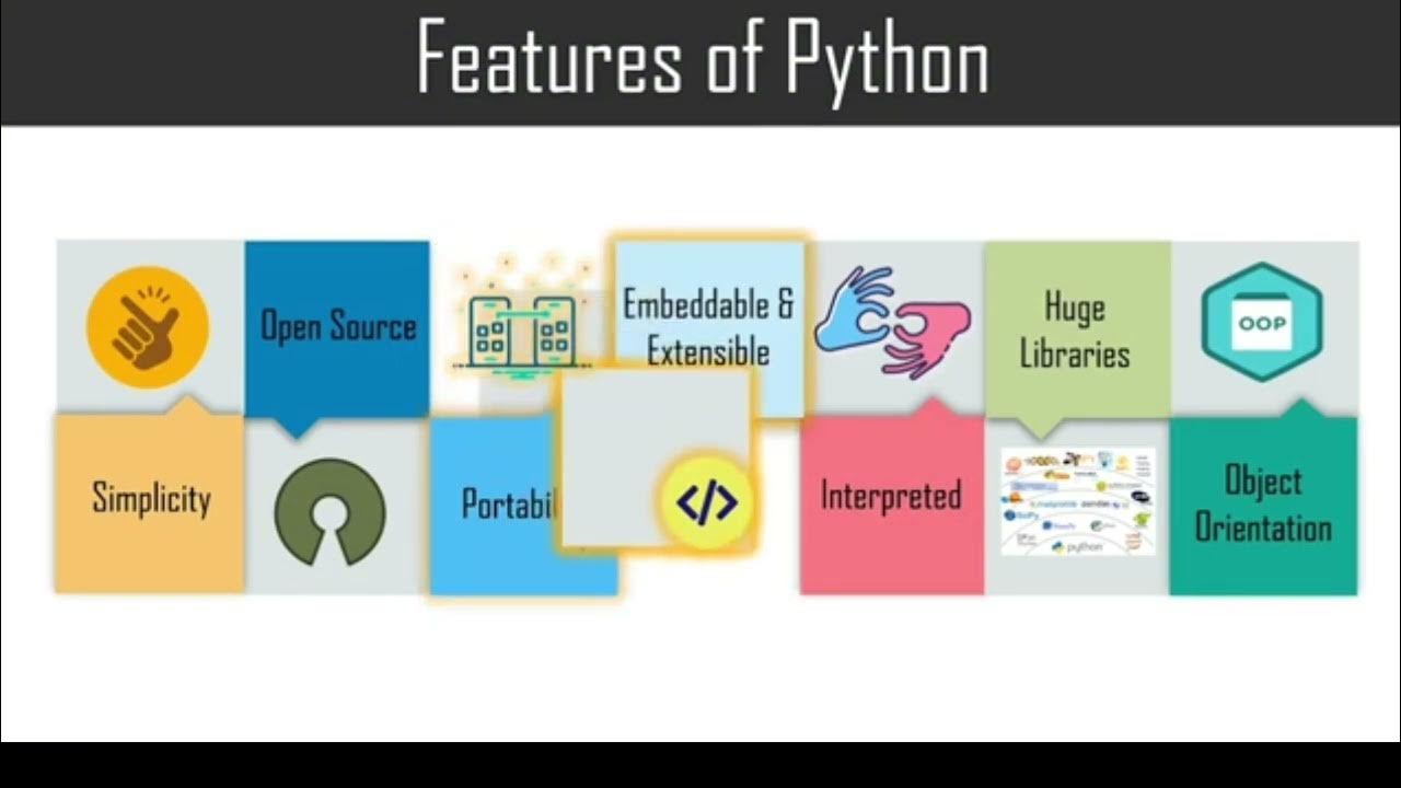 "Python Pulse: Unleashing Coding Brilliance" python introduction, Part 1 #Nuzla Tech - YouTube