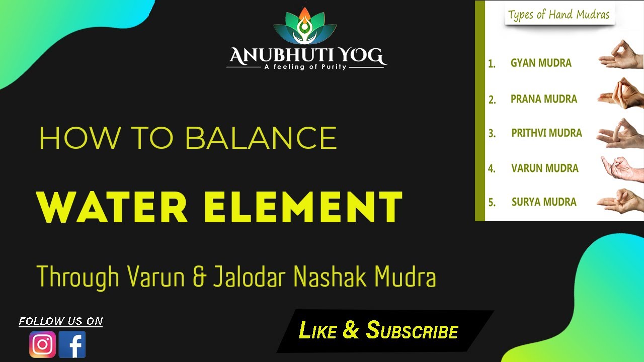 How to balance Water Element through Varun and Jalodar Nashak Mudras ...