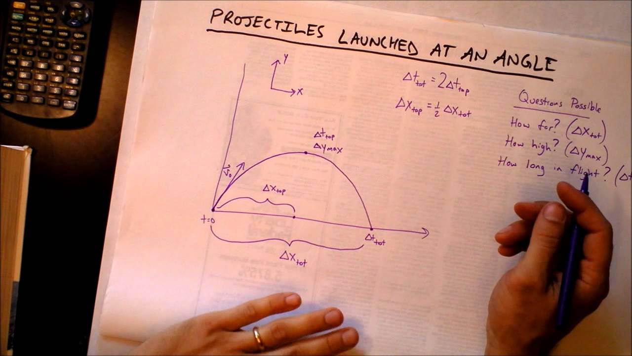 Launched at an Angle | Projectile Motion 2 of 2 | Doc Physics - YouTube