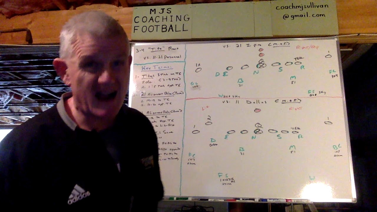 3-4 "Tite" Front [vs. 21-11 personnel] - YouTube