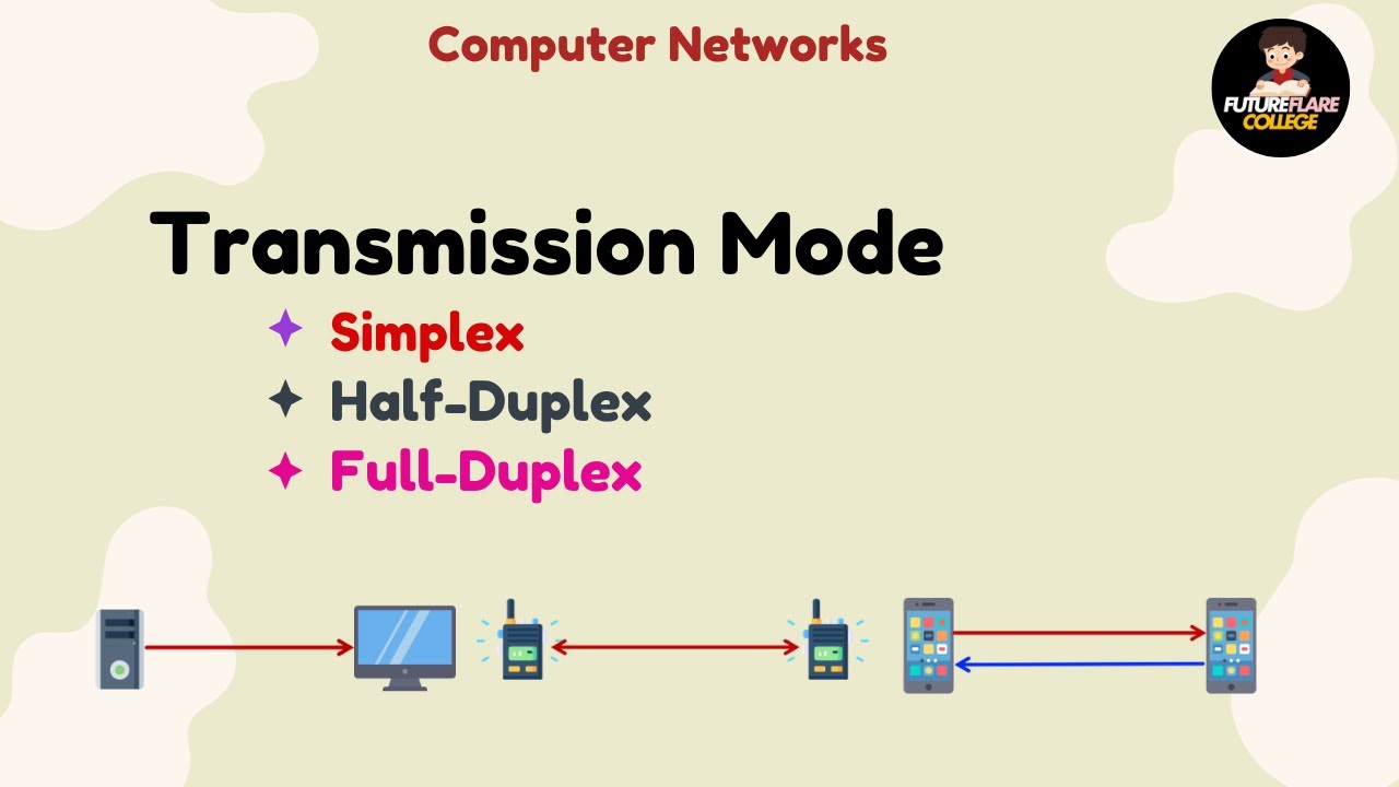 Transmission Modes | Simplex, Half Duplex & Full Duplex - YouTube