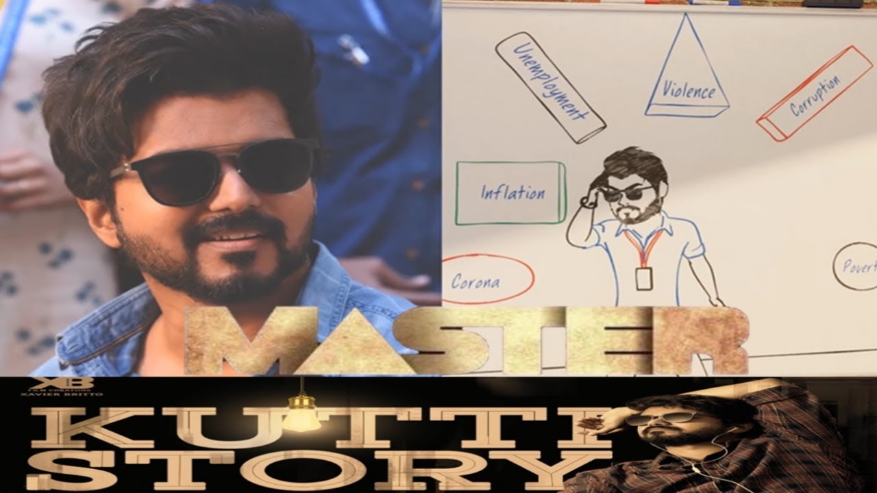 Master Song - Kutti Story| Thalapathy Vijay | Anirudh Ravichander ...