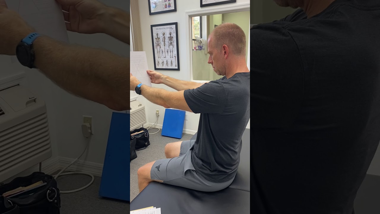 Gaze Stabilization Exercises Gaze Stability Exercises Are A