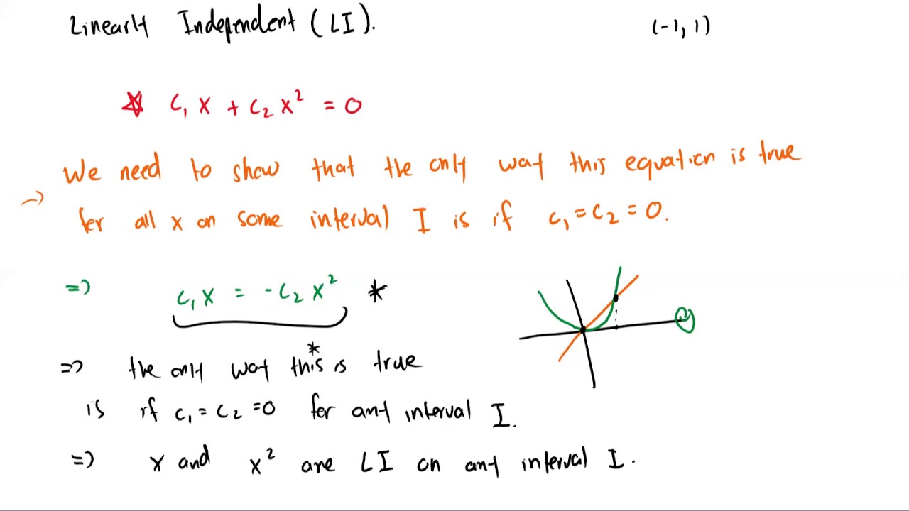 Properties of Linear ODEs 5 - YouTube