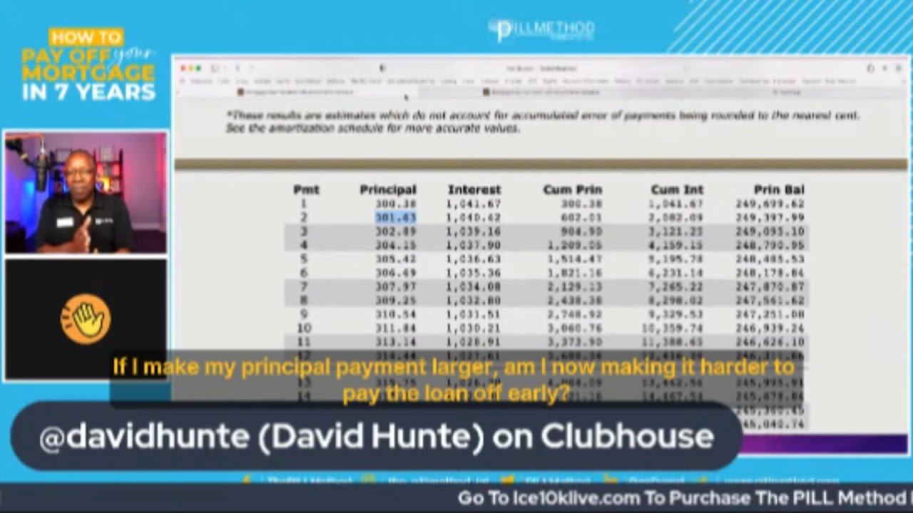 SHOULD YOU REFINANCE? HOW TO PAY OFF YOUR MORTGAGE FASTER WITH THE PILL METHOD PART 2 - YouTube